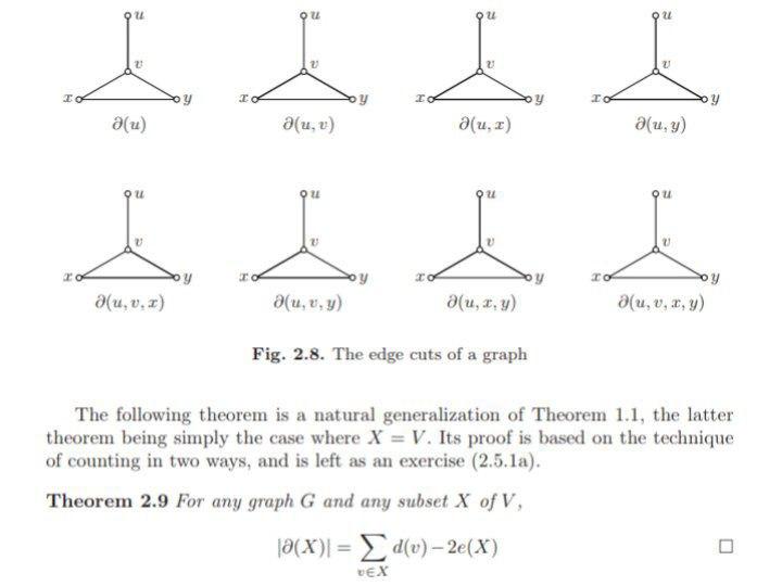 Solved As already mentioned, the graphs studied in this book | Chegg.com