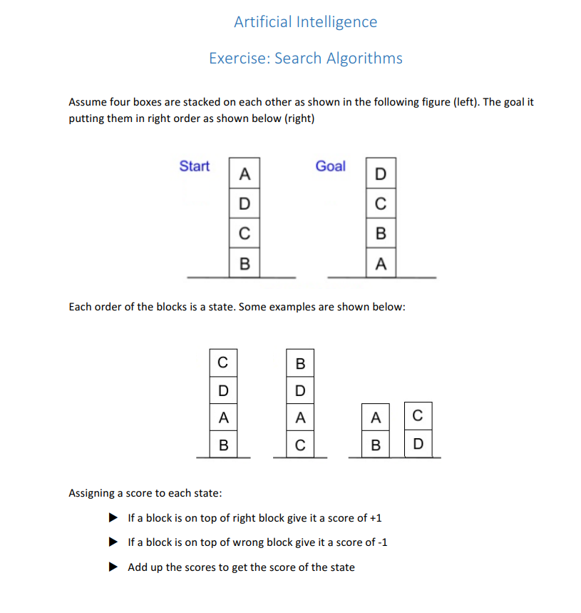 Artificial Intelligence Exercise: Search Algorithms | Chegg.com