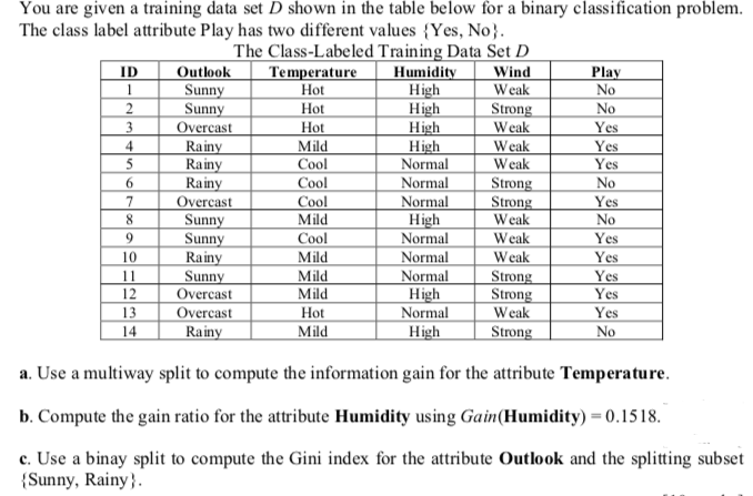 Solved You are given a training data set D shown in the | Chegg.com