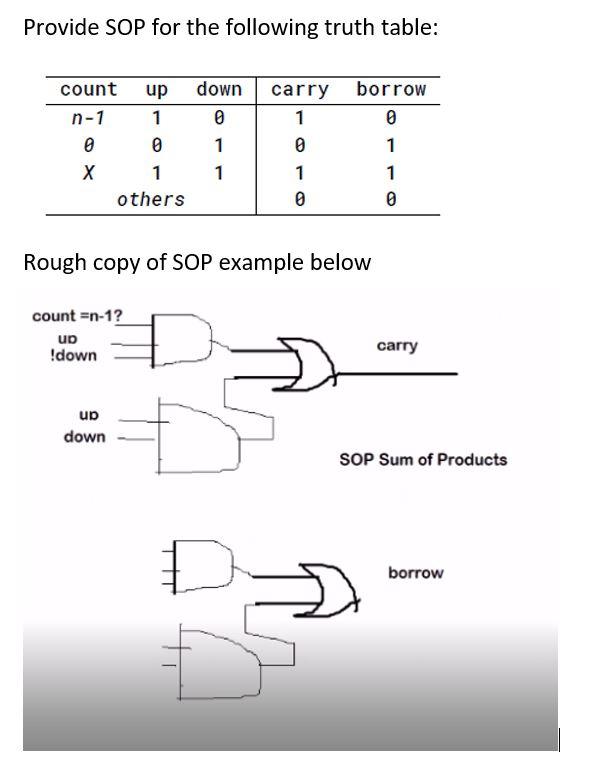 Solved Provide SOP for the following truth table: count up | Chegg.com