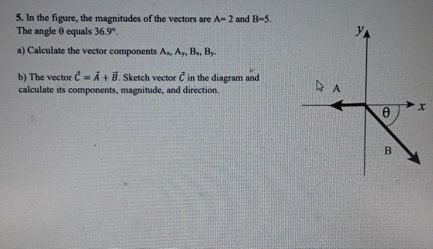 Solved 5. In the figure, the magnitudes of the vectors are | Chegg.com