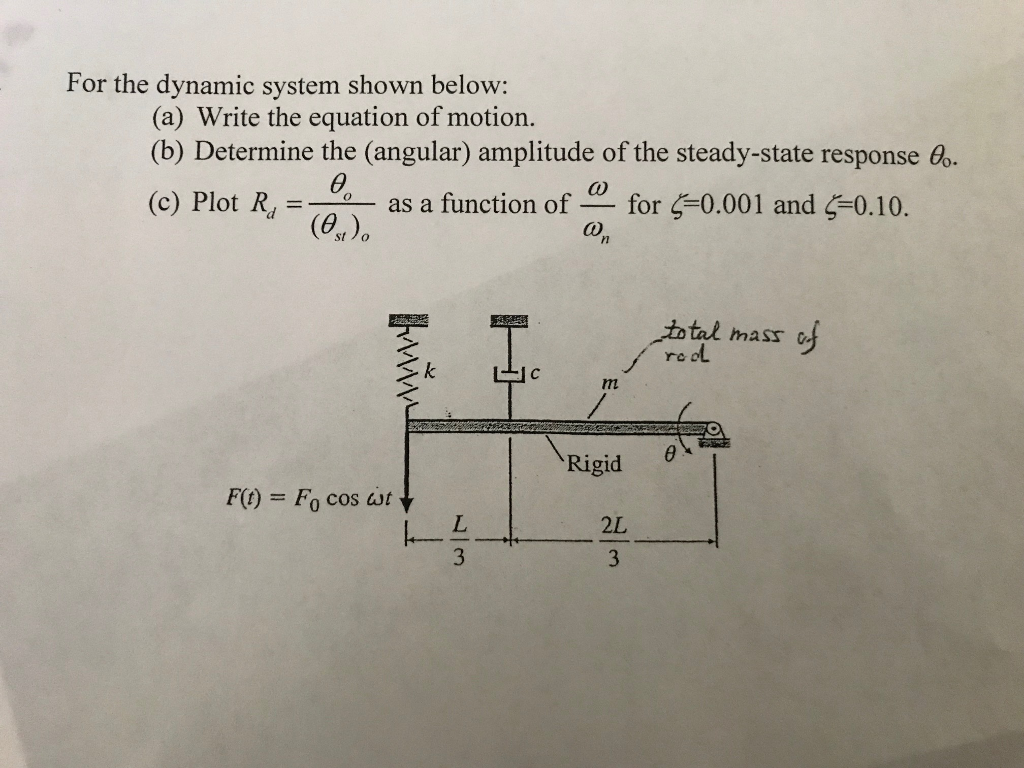 Solved For the dynamic system shown below: (a) Write the | Chegg.com