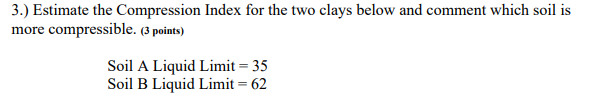 Solved 3.) Estimate the Compression Index for the two clays | Chegg.com
