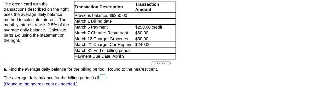 Solved The credit card with the transactions described on | Chegg.com