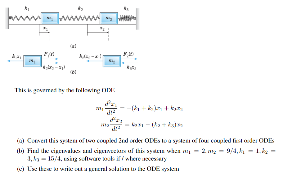 Solved (a) (b) This is governed by the following ODE | Chegg.com