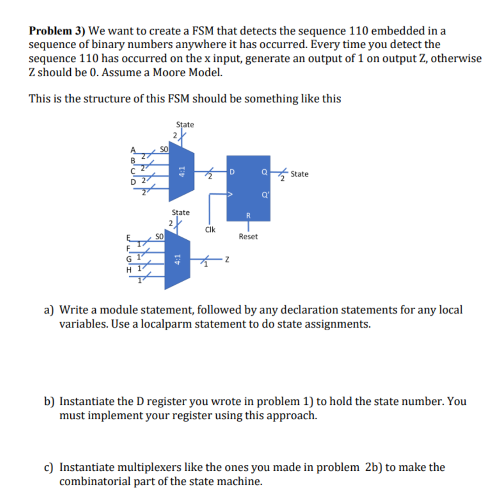 Problem 3) We want to create a FSM that detects the | Chegg.com