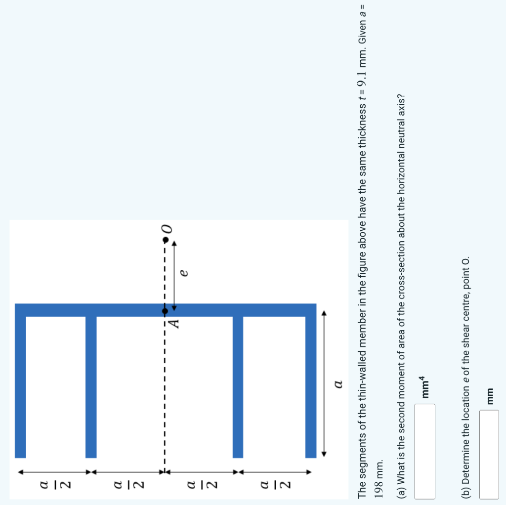 Solved The segments of the thin-walled member in the figure | Chegg.com