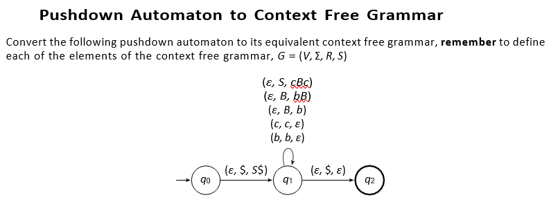 Solved Pushdown Automaton to Context Free Grammar Convert | Chegg.com Solved Pushdown Automaton to Context Free Grammar Convert | Chegg.com