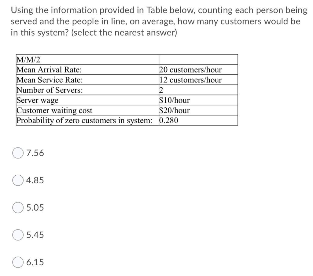 Solved Using the information provided in Table below, | Chegg.com