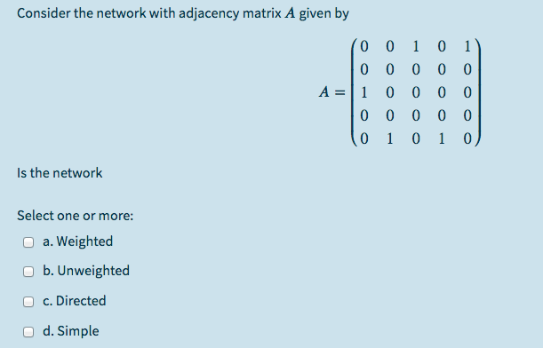 Solved Consider the network with adjacency matrix A given by | Chegg.com