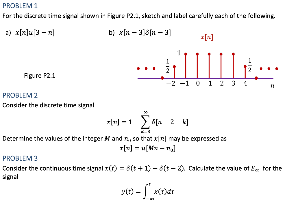 Solved PROBLEM 1 For the discrete time signal shown in | Chegg.com
