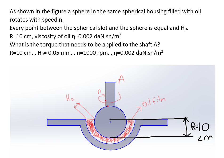 Solved As shown in the figure a sphere in the same spherical | Chegg.com