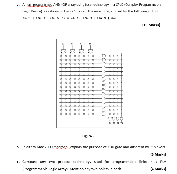 Solved 4. a. Determine the output expression of the LUT | Chegg.com