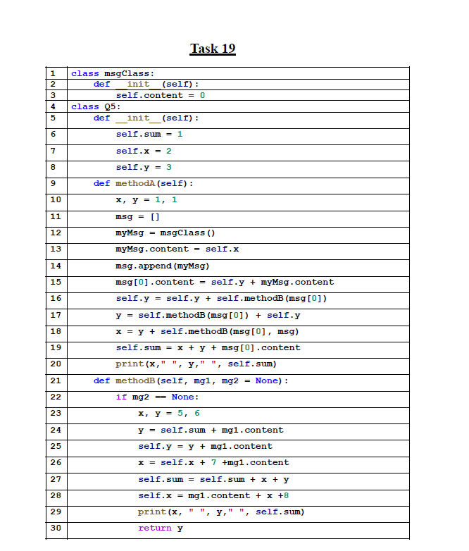 Solved Task 14Task 15Task 16Task 17Task 18Task | Chegg.com