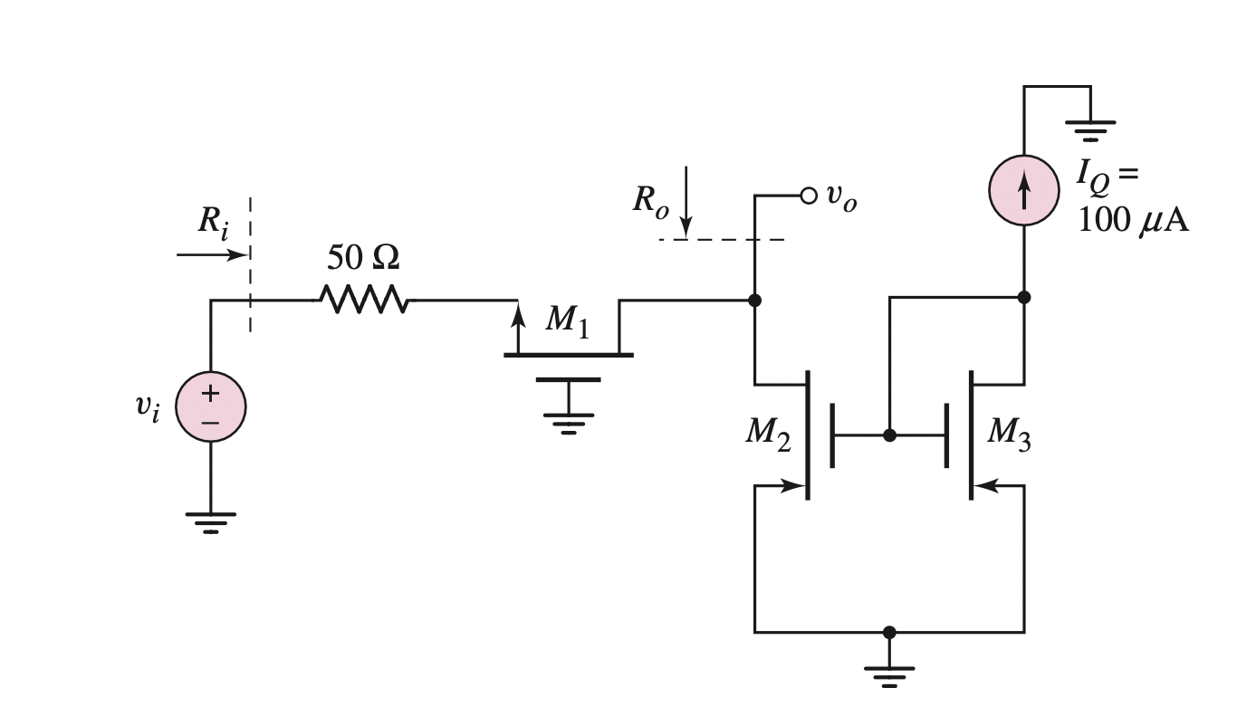 Solved 4.66 The ac equivalent circuit of a CMOS common-gate | Chegg.com