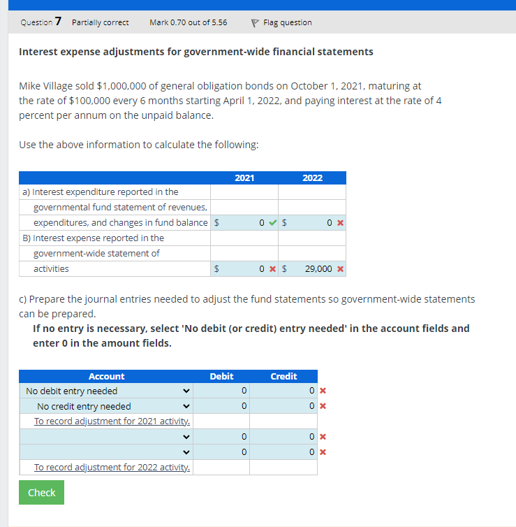 Solved Interest expense adjustments for government-wide | Chegg.com