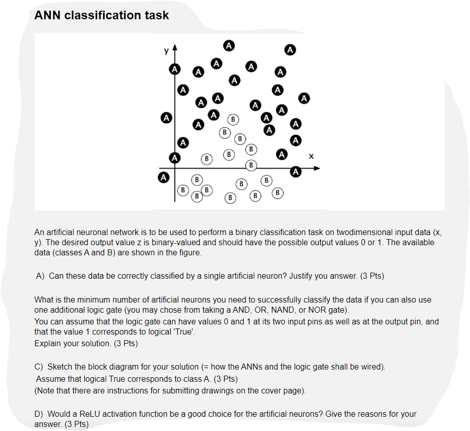 ANN classification task A A A A A A A A A A A A A А. | Chegg.com