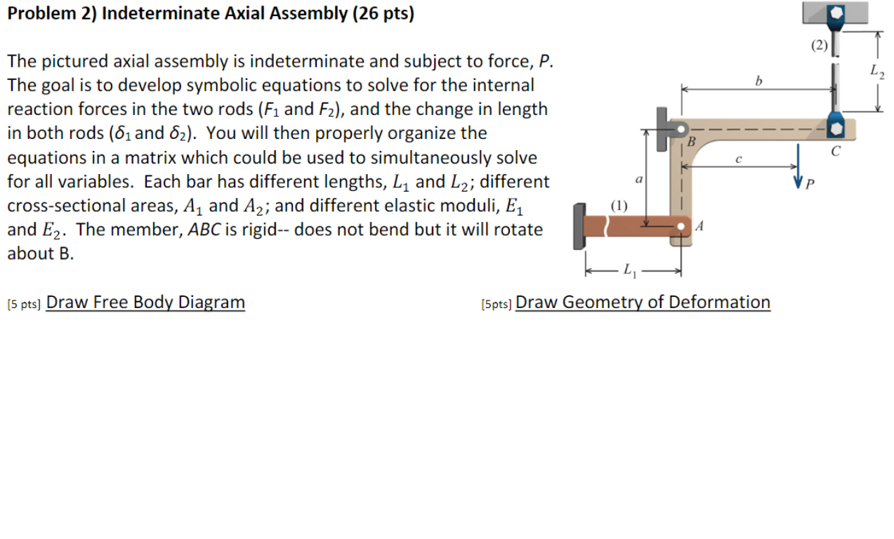 Solved Problem 2) Indeterminate Axial Assembly (26 pts) b C | Chegg.com