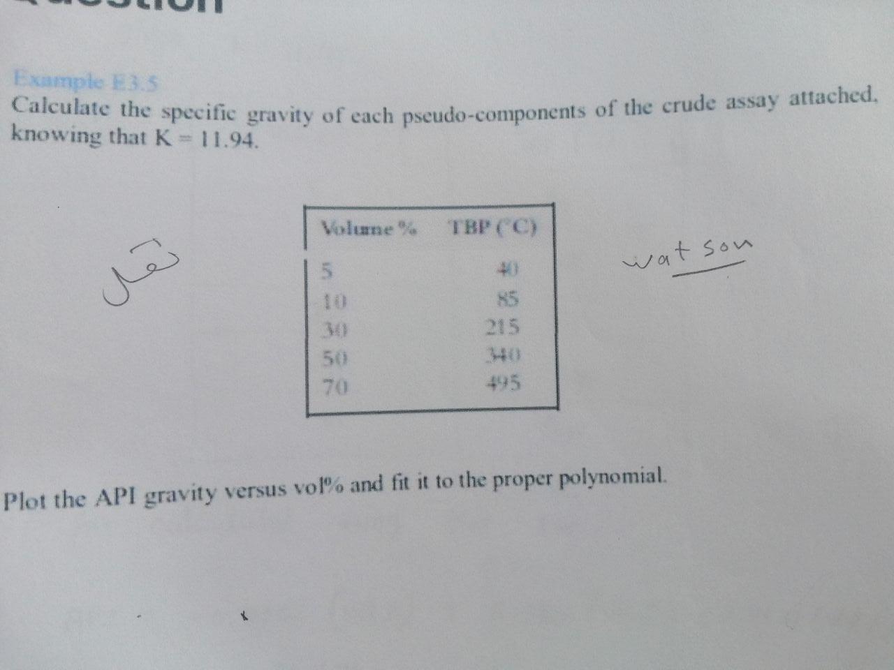 Solved Example 3 Calculate the specific gravity of each | Chegg.com
