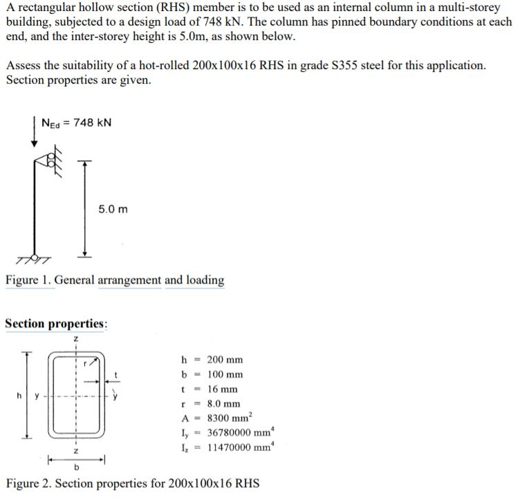 Solved A rectangular hollow section (RHS) member is to be | Chegg.com