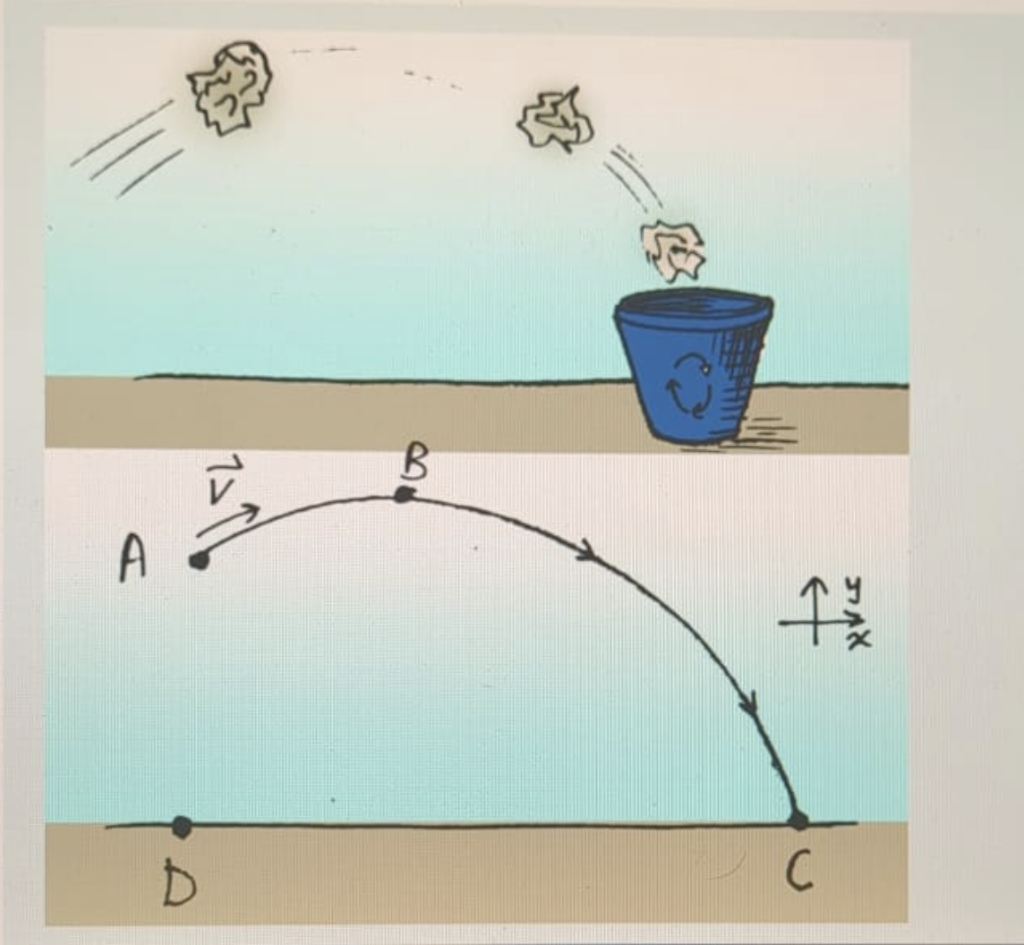 Solved Pls help ASAP. Pls answer the question in serial wise | Chegg.com