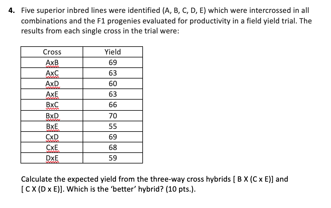 Solved H-W equations p+q = 1 p2 + 2pq + q2 = 1 = Prediction | Chegg.com