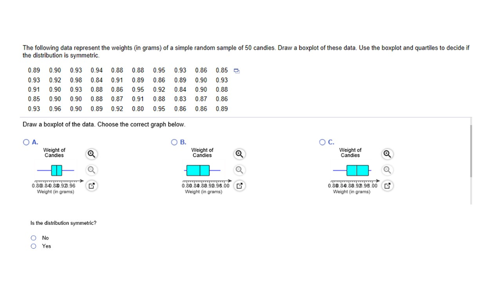 Solved The following data represent the weights (in grams) | Chegg.com
