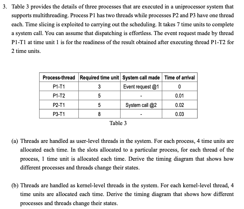 Solved Table 3 provides the details of three processes that | Chegg.com