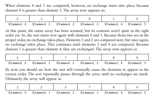 Solved In C++ READ EVERYTHING CAREFULLY I added examples | Chegg.com