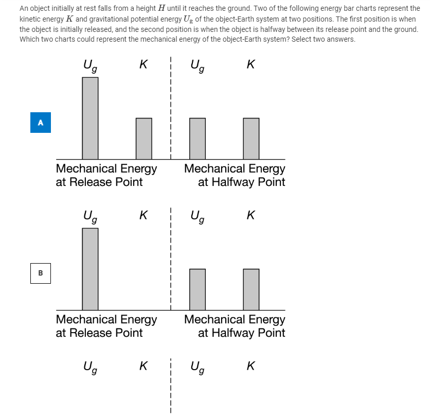 Solved An Object Initially At Rest Falls From A Height H