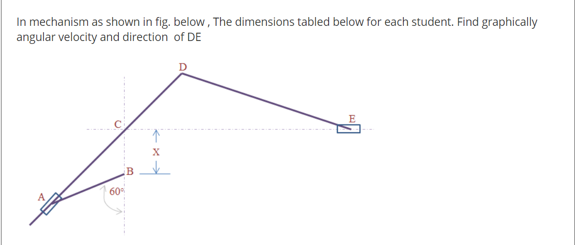 Solved In mechanism as shown in fig. below, The dimensions | Chegg.com