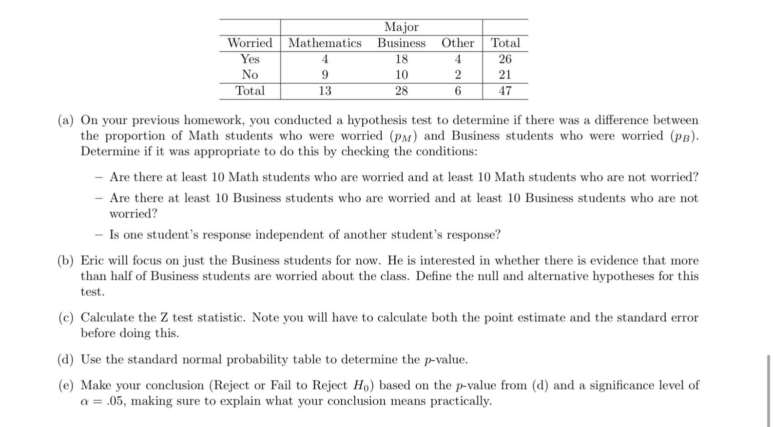 Solved (a) On your previous homework, you conducted a | Chegg.com