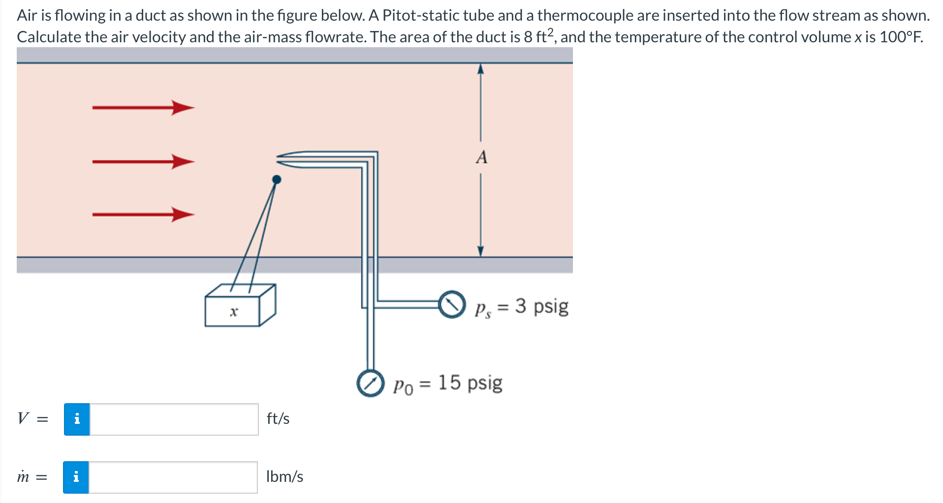 Solved Air is flowing in a duct as shown in the figure | Chegg.com