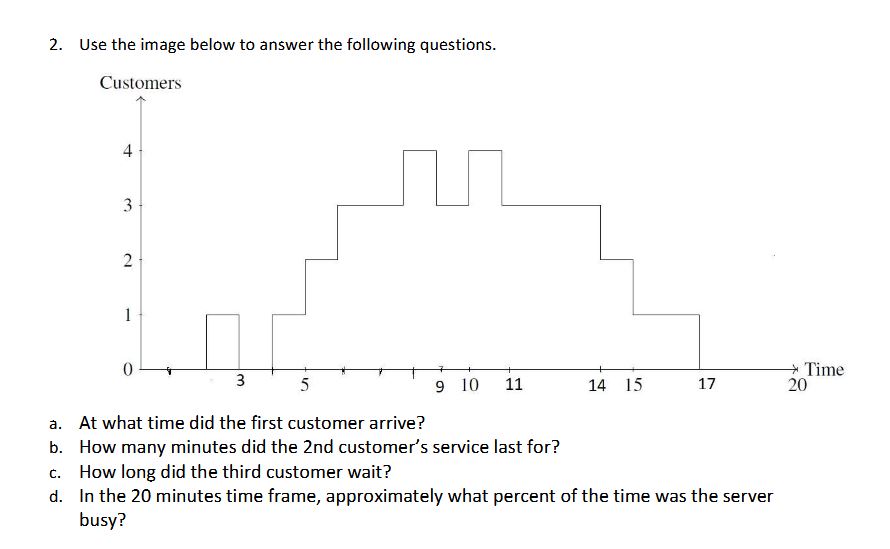 Solved 2. ﻿Use the image below to answer the following | Chegg.com