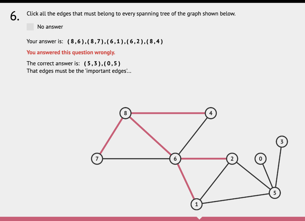 Solved Click all the edges that must belong to every | Chegg.com