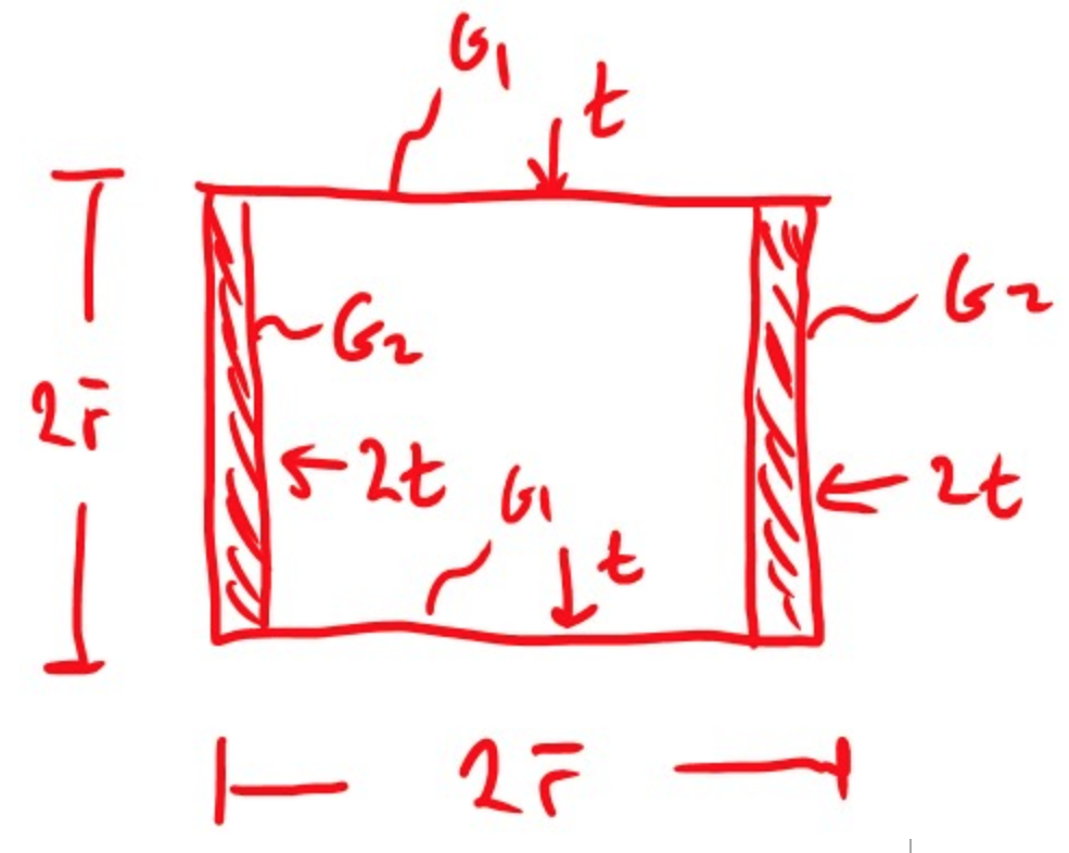 Solved For a torsion rod subject to an applied torque of | Chegg.com