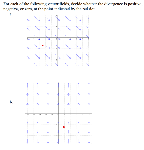Solved For each of the following vector fields, decide | Chegg.com