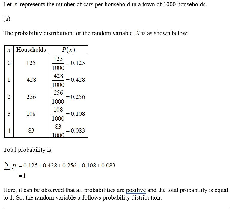 (Solved) - Use the frequency distribution to (a) construct a ...