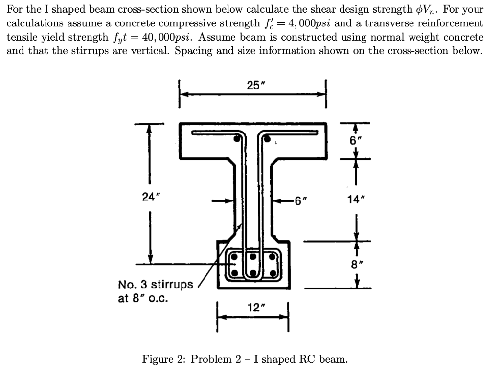 Solved For the I shaped beam cross-section shown below | Chegg.com