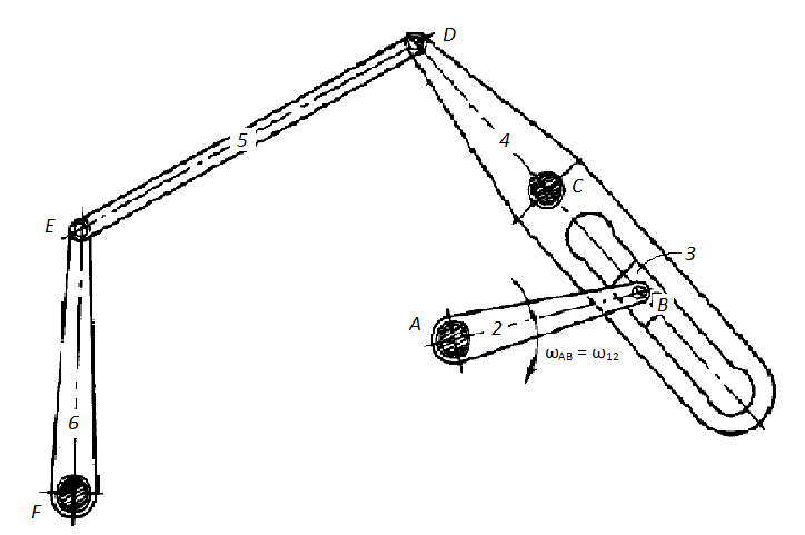 Solved Figure shows a six-link mechanism with link-1 as the | Chegg.com