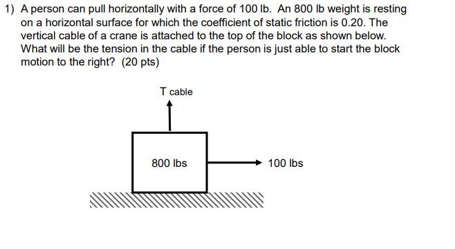 Solved 1) A person can pull horizontally with a force of 100 | Chegg.com