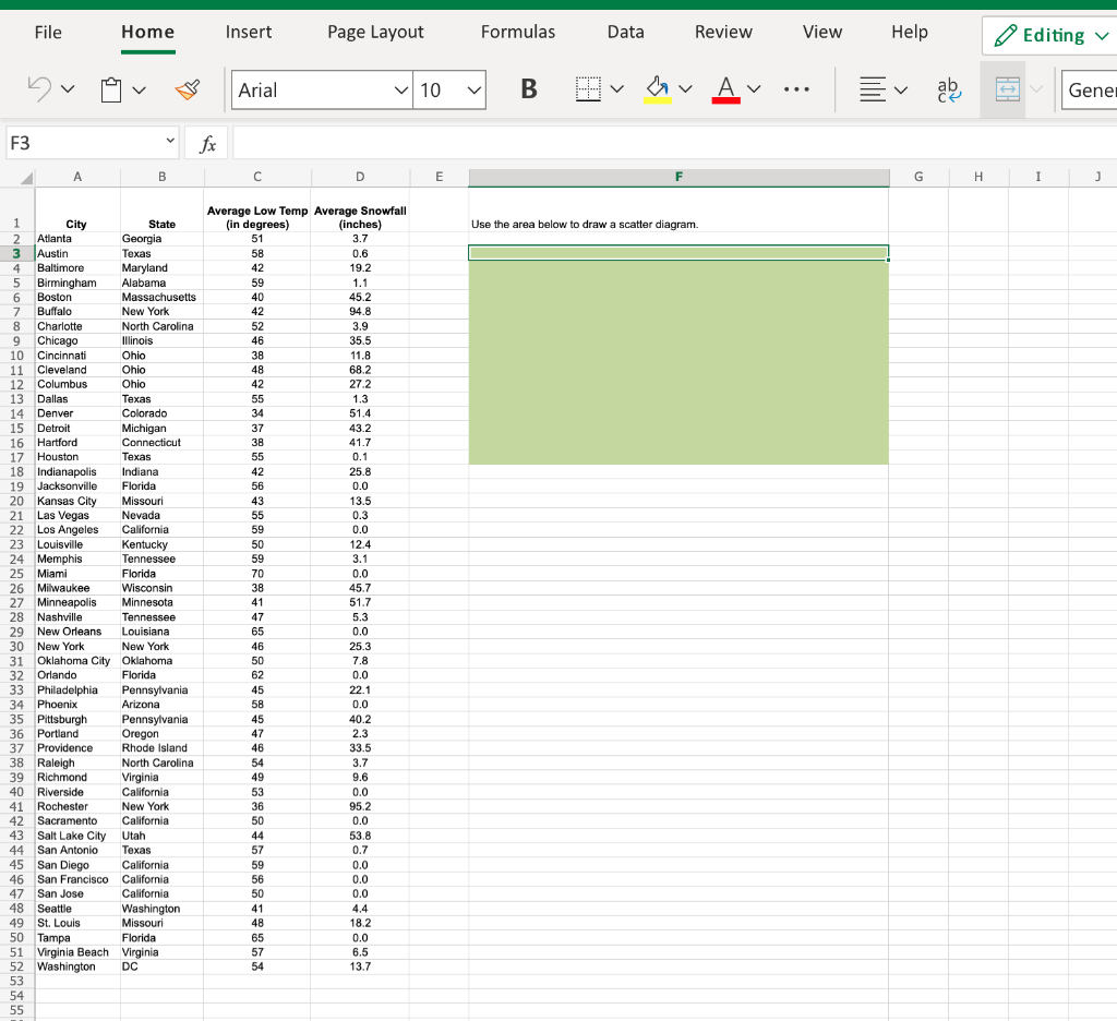 Solved File Home Insert Page Layout Formulas Data Review | Chegg.com