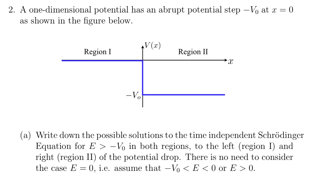 Solved 2. A one-dimensional potential has an abrupt | Chegg.com
