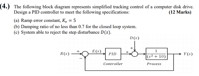 Solved (4.) The following block diagram represents | Chegg.com