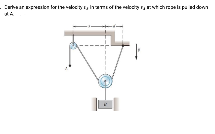 Solved Derive an expression for the velocity vB in terms of | Chegg.com
