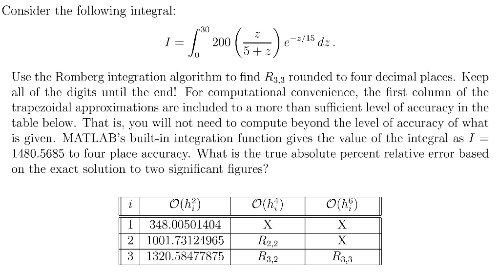 Consider the following integral: 1 = L © 200 (33) | Chegg.com