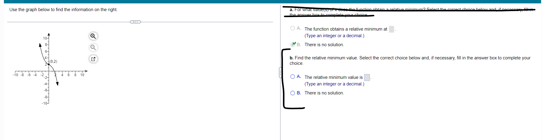 Solved Use the graph below to find the information on the | Chegg.com