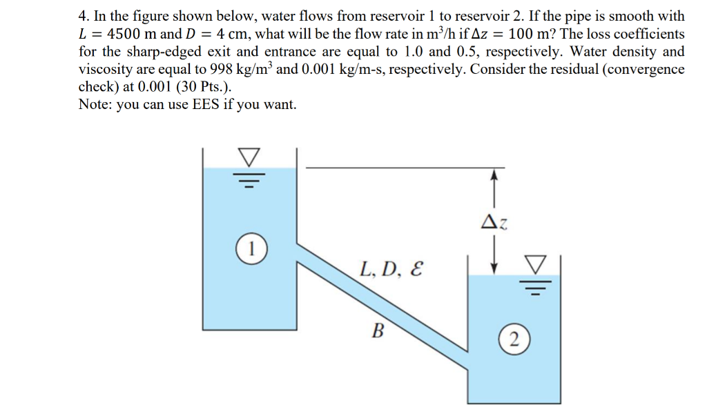 Solved 4. In the figure shown below, water flows from | Chegg.com