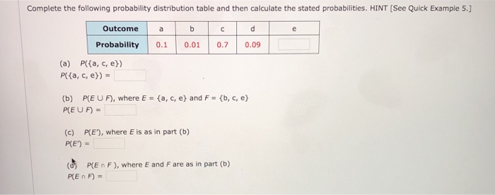 Solved Complete the following probability distribution table | Chegg.com