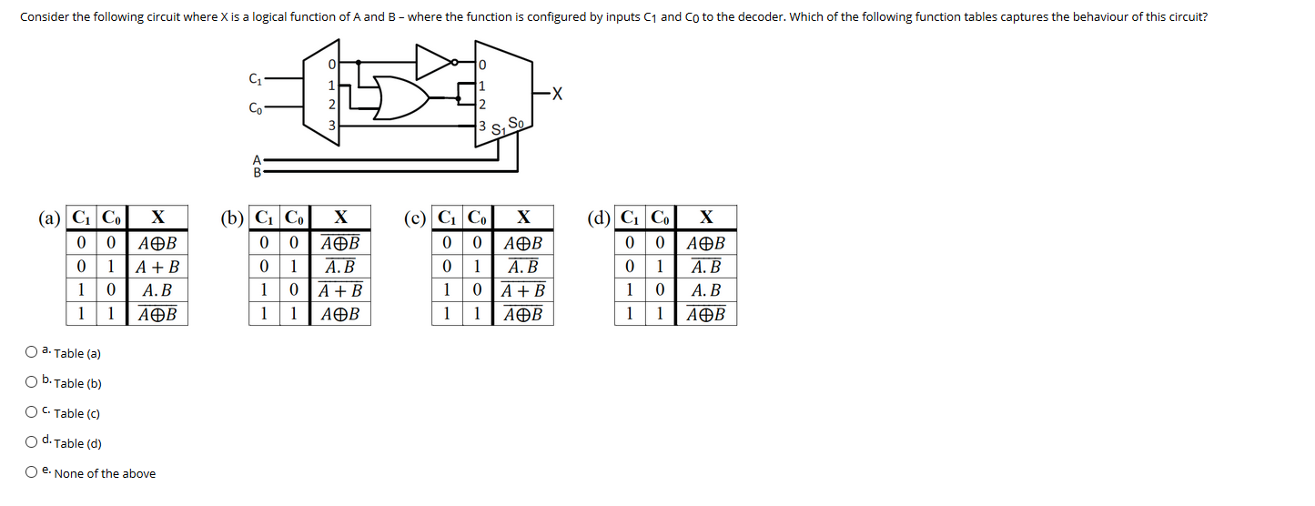 Solved Consider the following circuit where X is a logical | Chegg.com